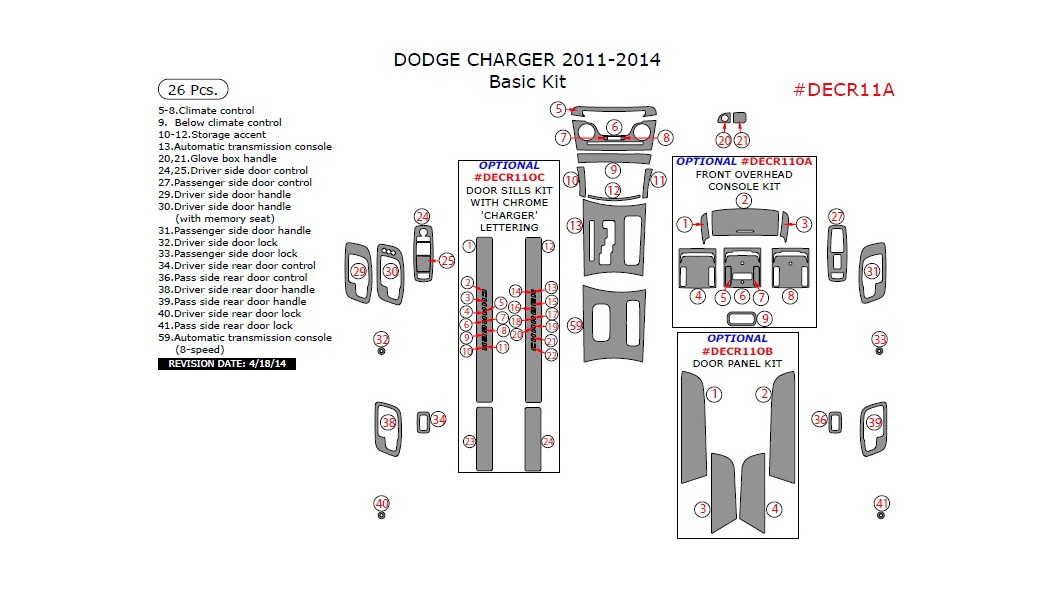 Dodge Charger 2011-2014, Basic Interior Kit, 26 Pcs.