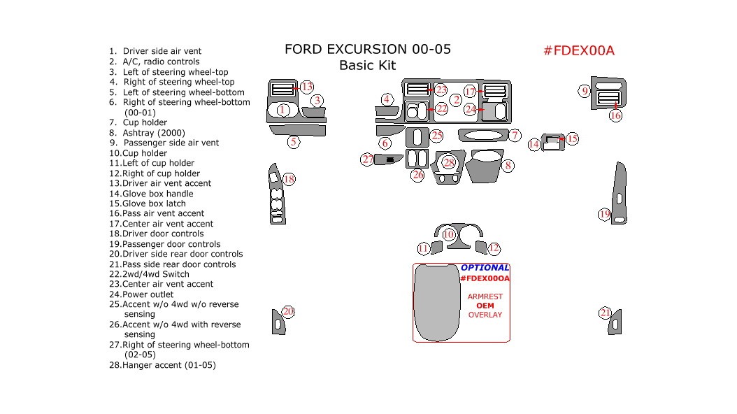 Ford Excursion 2000-2005, Basic Interior Dash Kit, 28 Pcs.