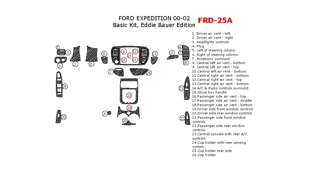 Ford Expedition 2000-2002, Eddie Bauer Edition, Basic Interior Kit, 26 Pcs.