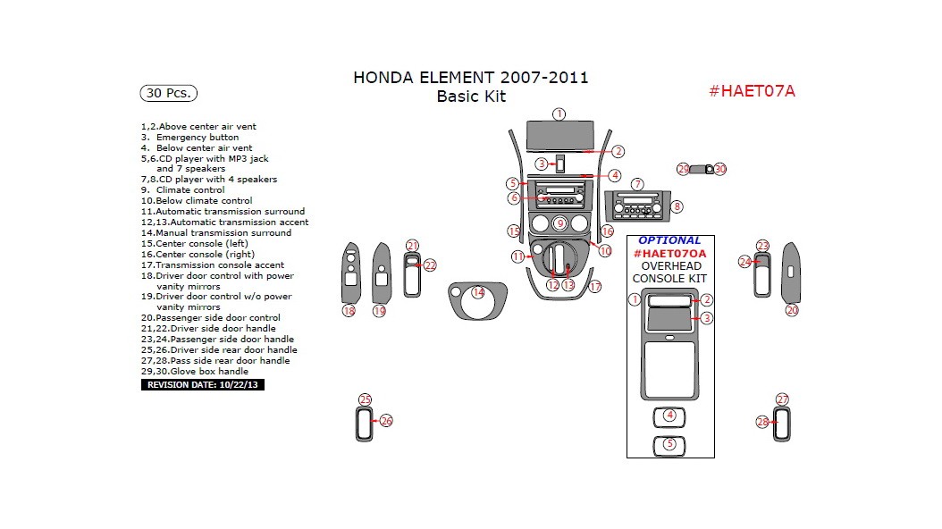 Honda Element 2007-2011, Basic Interior Kit, 30 Pcs.