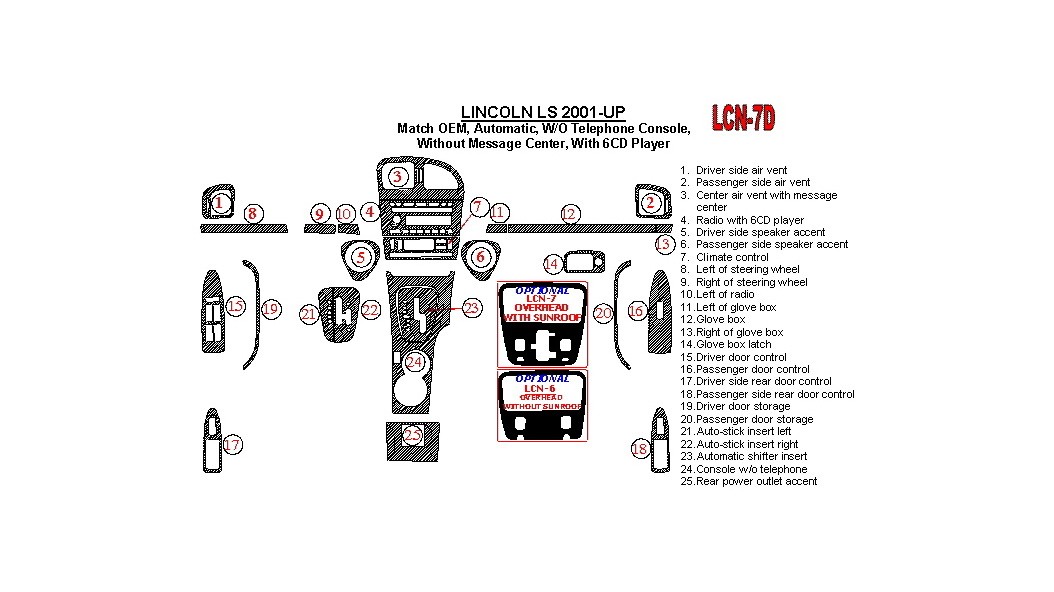 Lincoln LS 2001-2002, Automatic, W/o Telephone Console Interior Kit ...