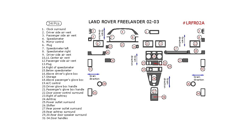 Land Rover Freelander 2002-2003, Full Interior Kit, 34 Pcs.