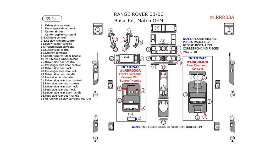 Land Rover Range Rover 2003-2006, Basic Interior Kit, 39 Pcs.