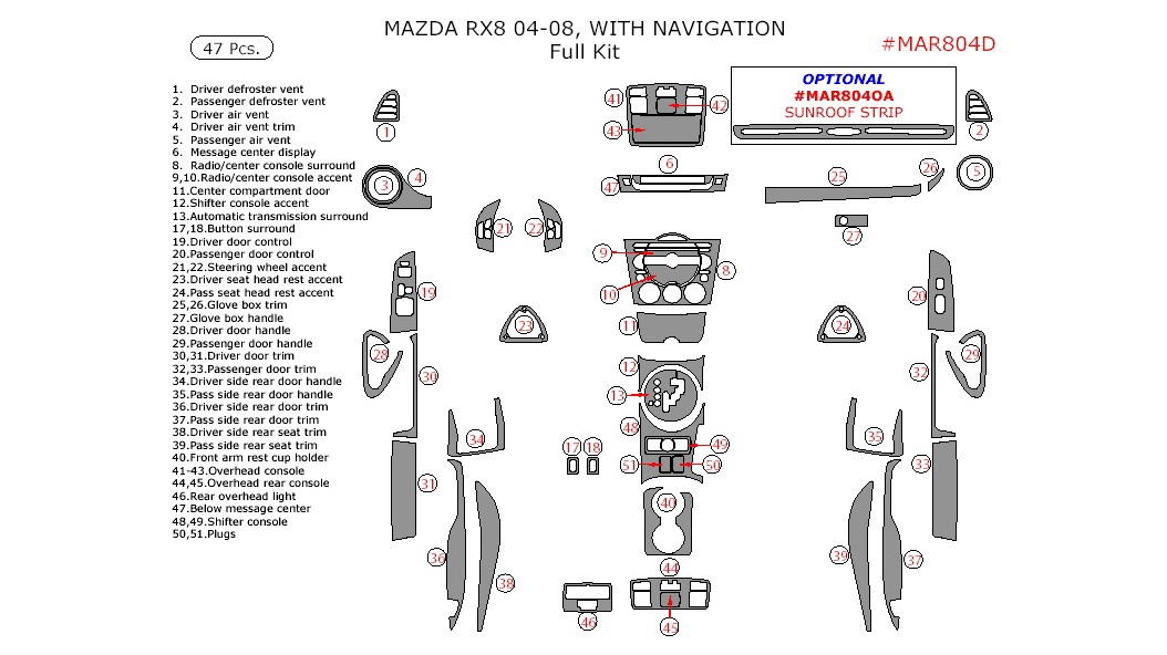 Mazda RX-8 2004-2008, Full Interior Kit, With Navigation, 47 Pcs.