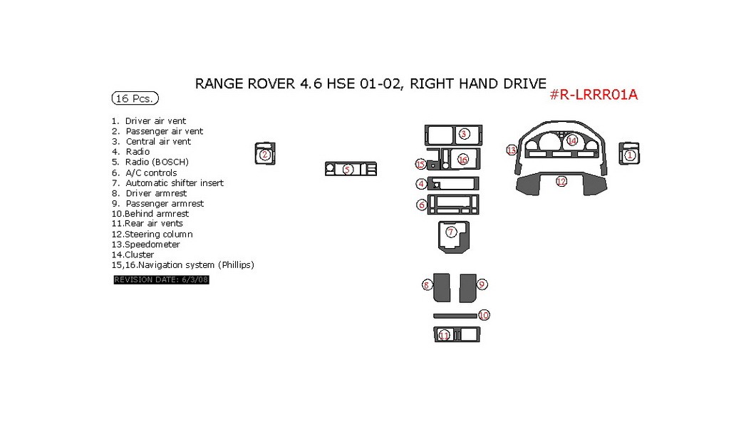 Land Rover Range Rover 4.6 HSE 1996-2002, Right Hand Drive, Full ...