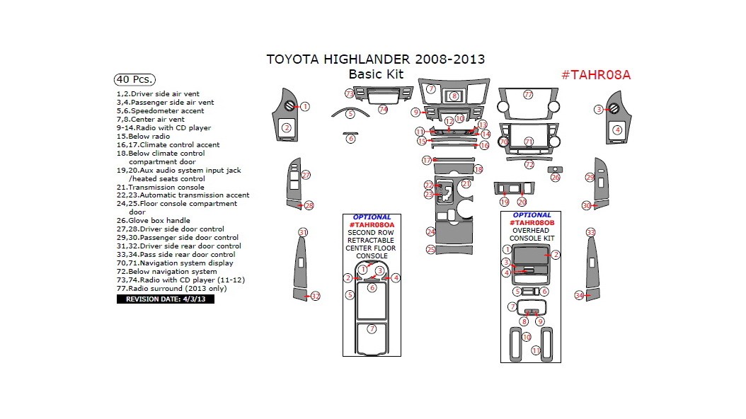 Toyota Highlander 2008-2013, Basic Interior Kit, 40 Pcs.