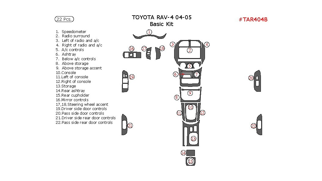 Toyota Rav4 2004-2005, Toyota Rav-4 04-up, Basic Interior Kit, 22 Pcs.
