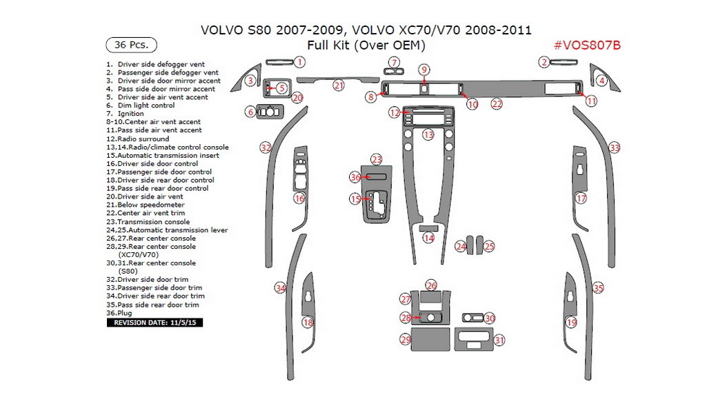 Volvo S80 2007-2009, Volvo V70/XC70 2008-2011, Full Interior Kit (Over ...