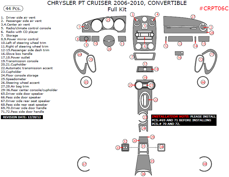 Chrysler PT Cruiser 2006-2010, Convertible, Full Interior Kit, 44 Pcs.