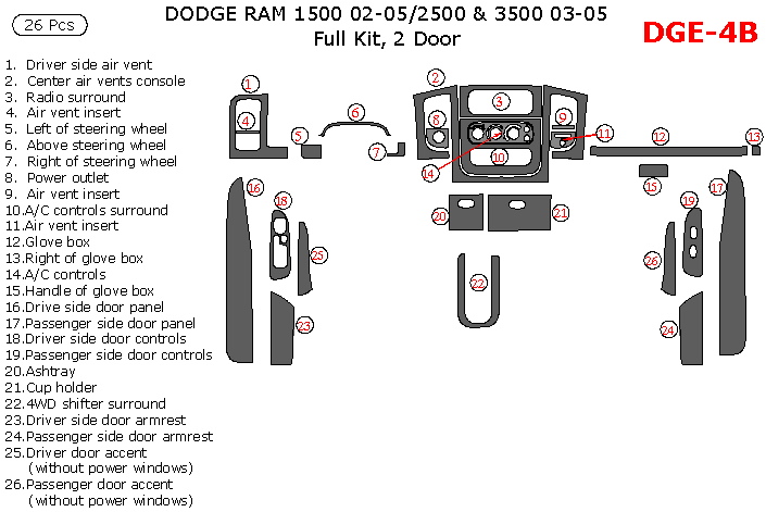 Dodge RAM 1500 (2002-2005), RAM 2500/3500 (2003-2005), Full Interior ...