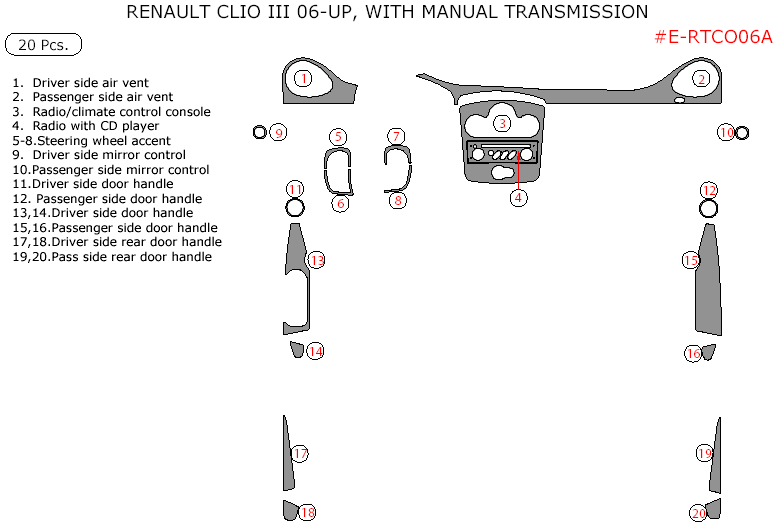 Renault Clio III 2006-UP, Interior Dash Kit, With Manual Transmission ...