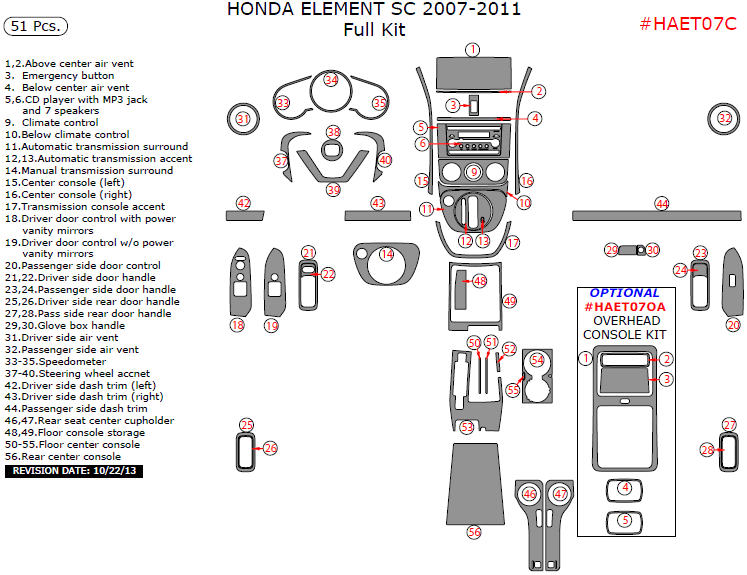 Honda Element 2007-2011, SC, Full Interior Kit, 51 Pcs.