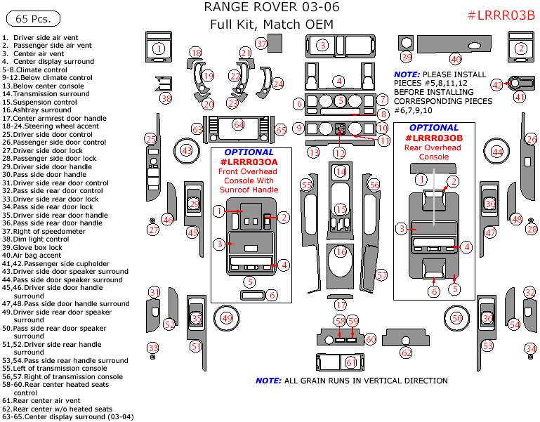 Land Rover Range Rover 2003-2006, Full Interior Kit, 65 Pcs.