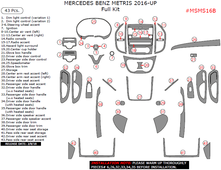 Mercedes Benz Metris 2016-2025, Full Kit, 43 Pcs.