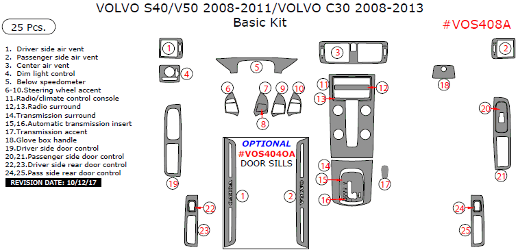 Volvo S40/V50 2008-2011/Volvo C30 2008-2013, Basic Interior Kit, 25 Pcs.